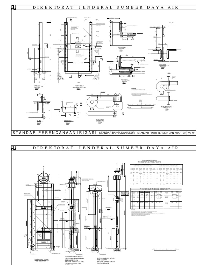 SDA-BI10-Spesifikasi Teknis Bangunan Irigasi-Standar Perencanaan ...