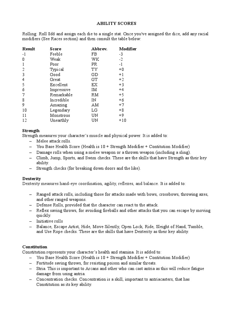 Ability Scores: Dexterity Measures Hand-Eye Coordination, Agility ...