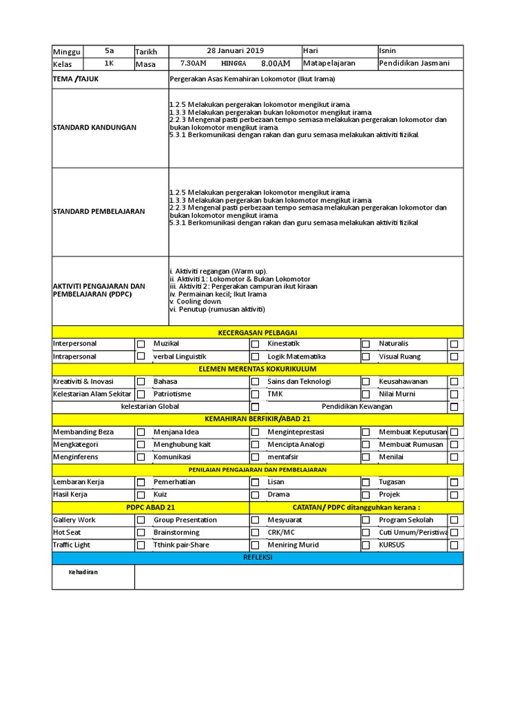 RPH PJ T1 2019 | PDF