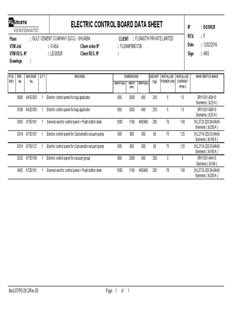 Dq10928 01 00 A4 Data Sheet For Electrical Board Ing Pdf Nature