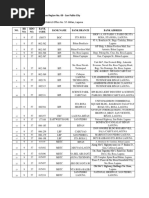 Revenue District Office No. 52 - Parañaque City: NO. RR No. Rdo No ...