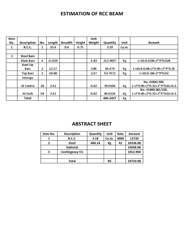 Estimation of RCC Beam | PDF