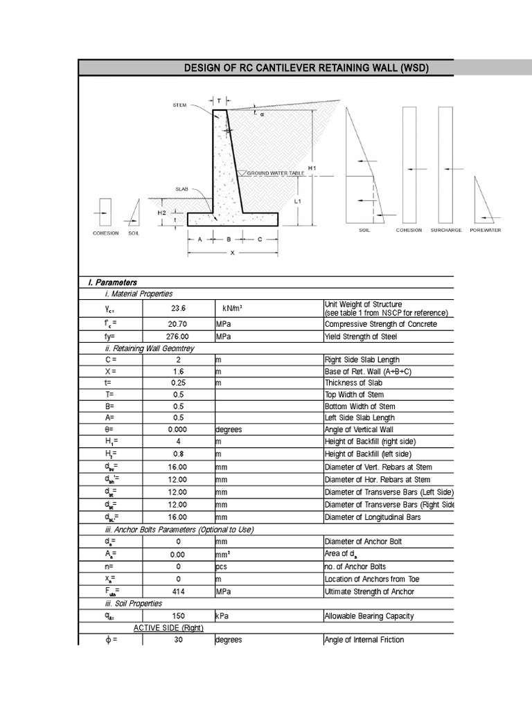 RC Retaining Wall | Microsoft Excel | Solid Mechanics