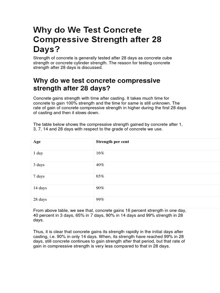Concrete Strength Testing: 28 Days | PDF