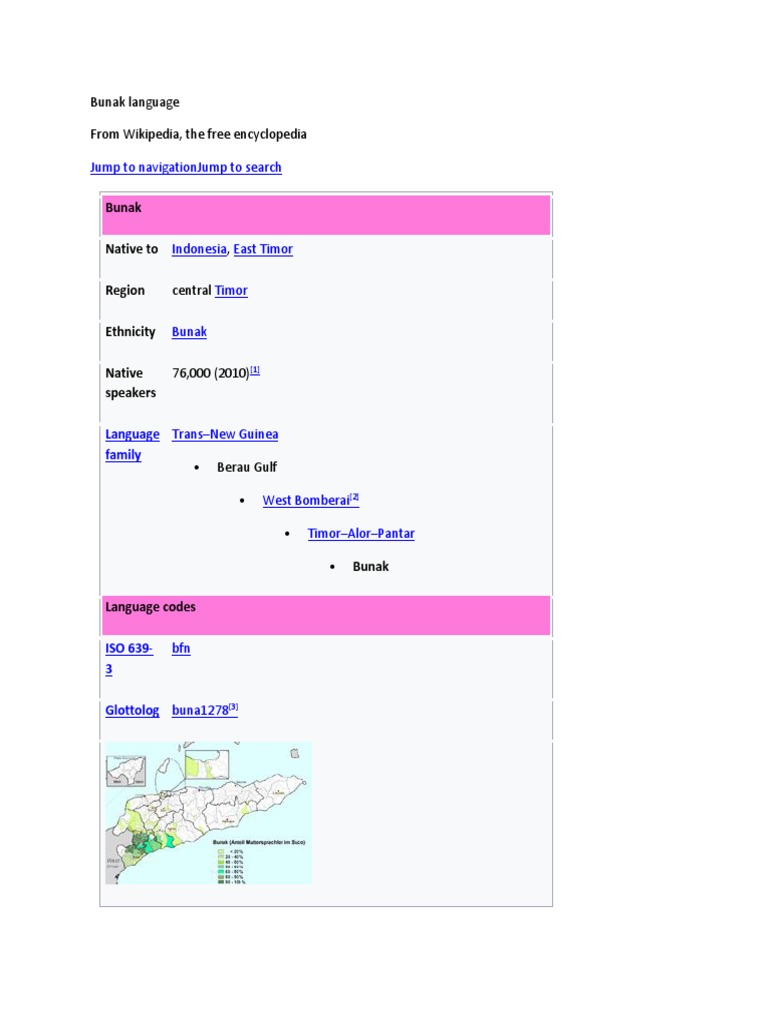 Jump To Navigationjump To Search: Bunak Native To Region Ethnicity ...