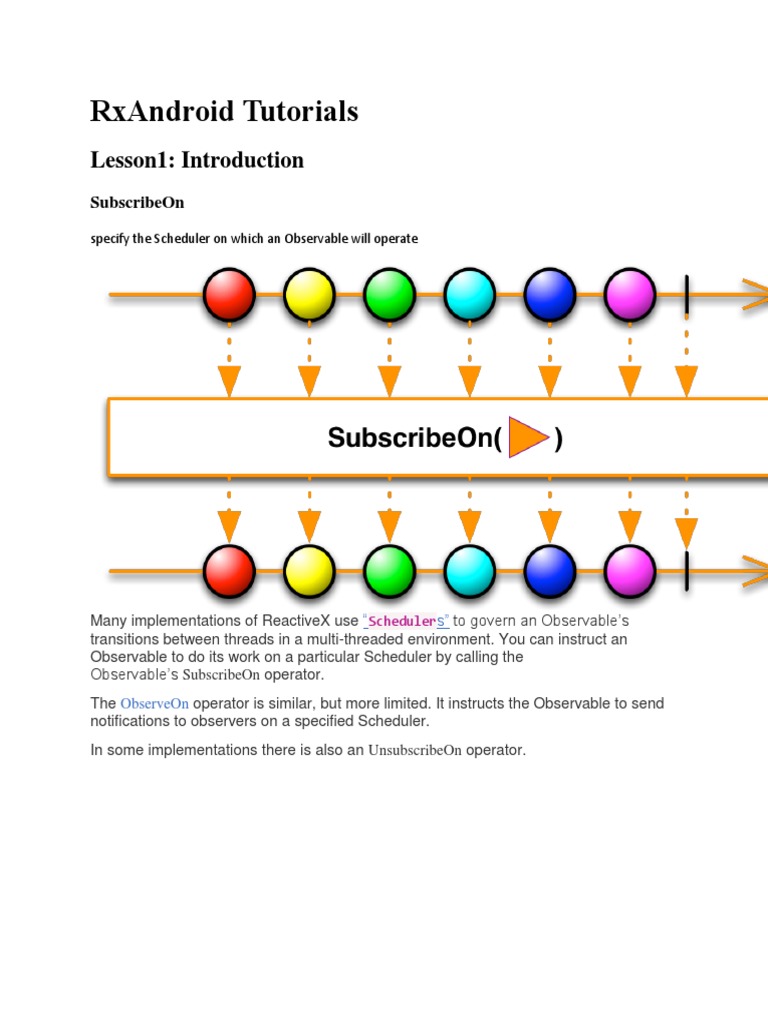 RX Android | PDF | Thread (Computing) | Scheduling (Computing)