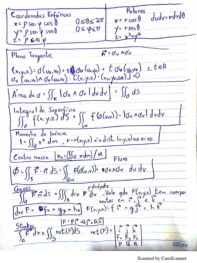 Formulas PDF | PDF