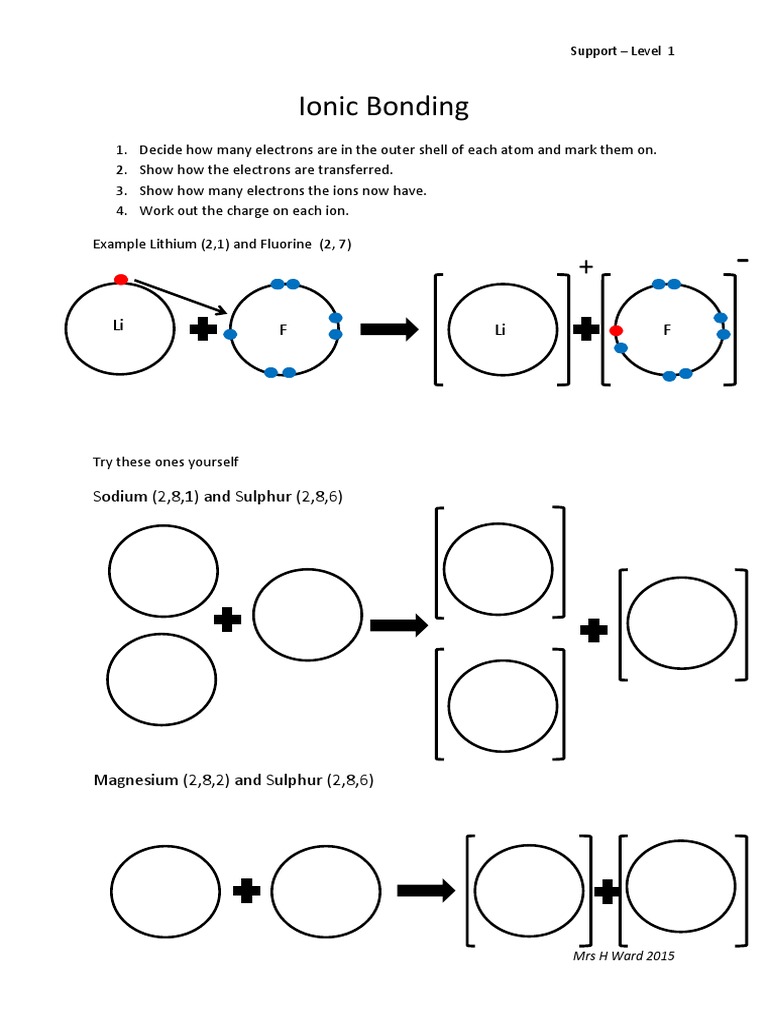 Ionic Bonding - Support | PDF | Fluorine | Lithium