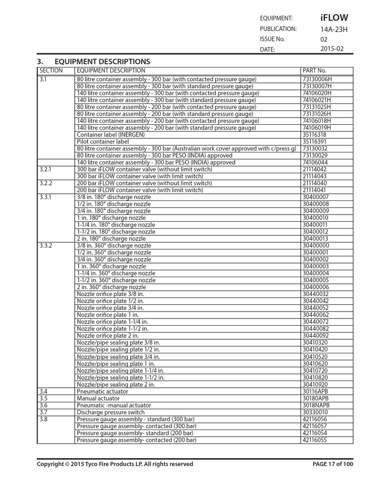 Inergen Order Data Sheet | PDF | Valve | Pipe (Fluid Conveyance)