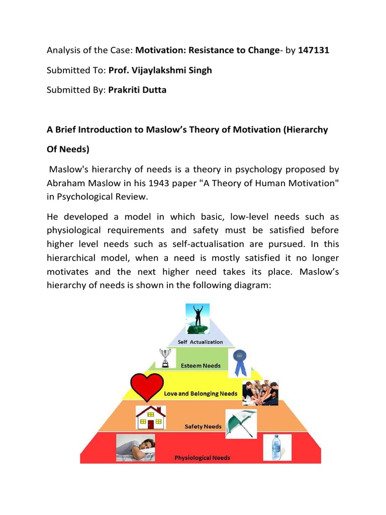 IIP Assignment On Maslow's Theory | PDF | Motivation | Motivational