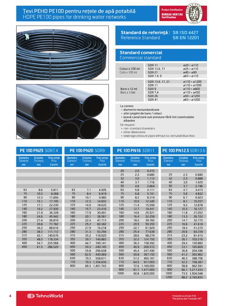 Teava PEHD Lista Preturi PDF | PDF