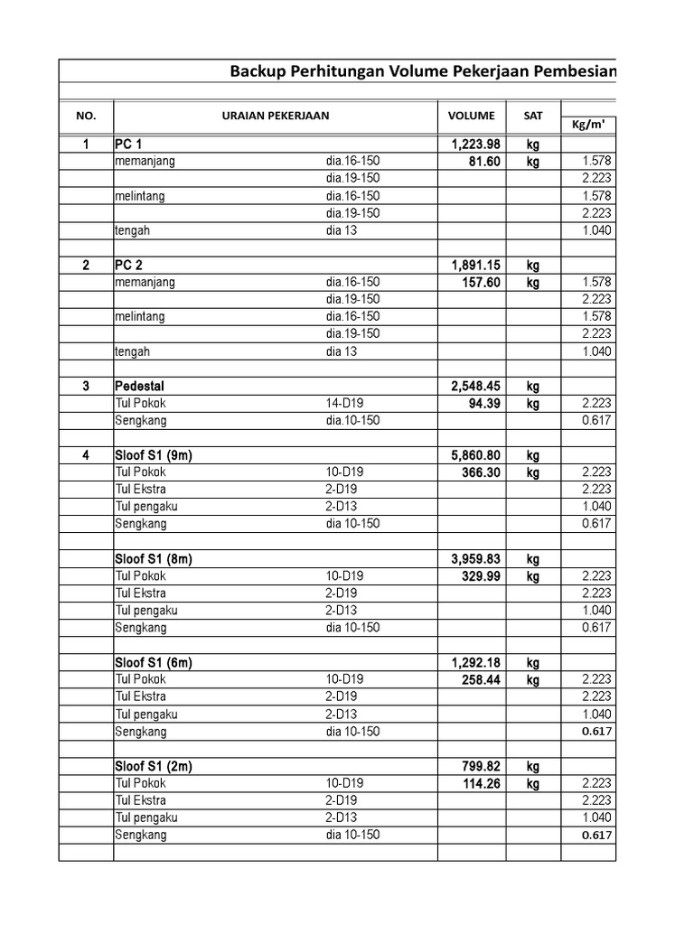 Perhitungan Backup Volume | PDF
