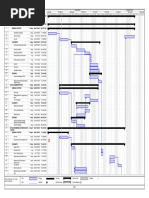 PV, EV & AC in Project Cost Management | PDF | Analysis | Project ...