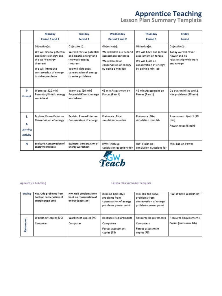 Apprentice Teaching: Lesson Plan Summary Template | PDF | Energy And ...