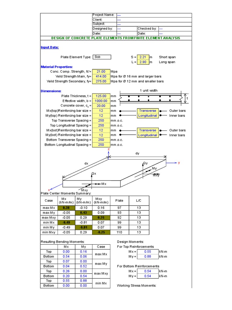 Design Of Plate Elements V1 7 Pdf Bending Classical Mechanics