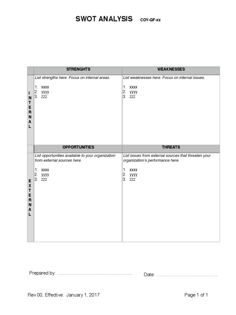 SWOT Analysis COY-QF-xx | PDF | Swot Analysis | Strategic Management