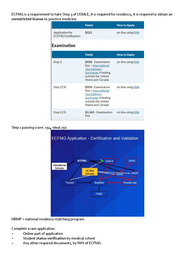 ECFMG Certification Steps | PDF | United States Medical Licensing ...