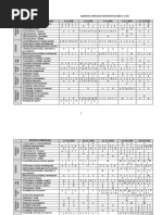 Album Logopedic1 | PDF