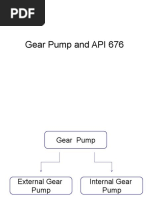 API 661 2012edition | PDF