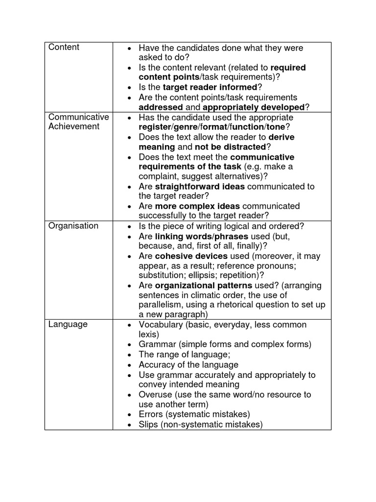 Writing Assessment | PDF