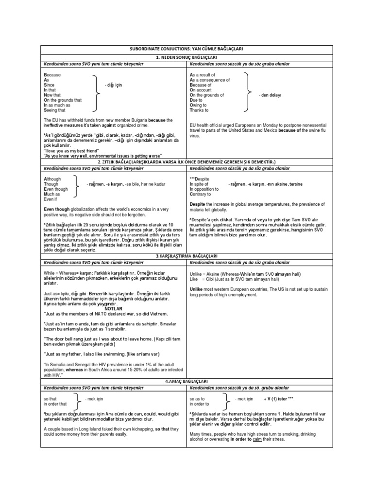Ingilizce Baglac Tablosu | PDF