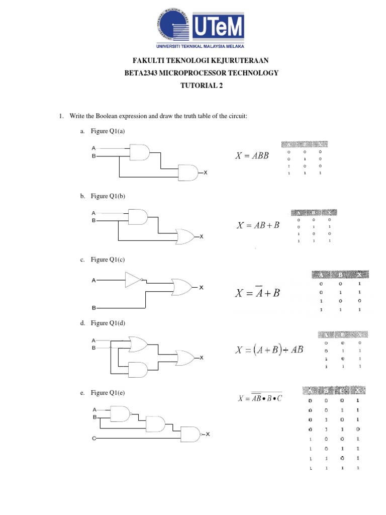 Microprocessor Tutorial | PDF
