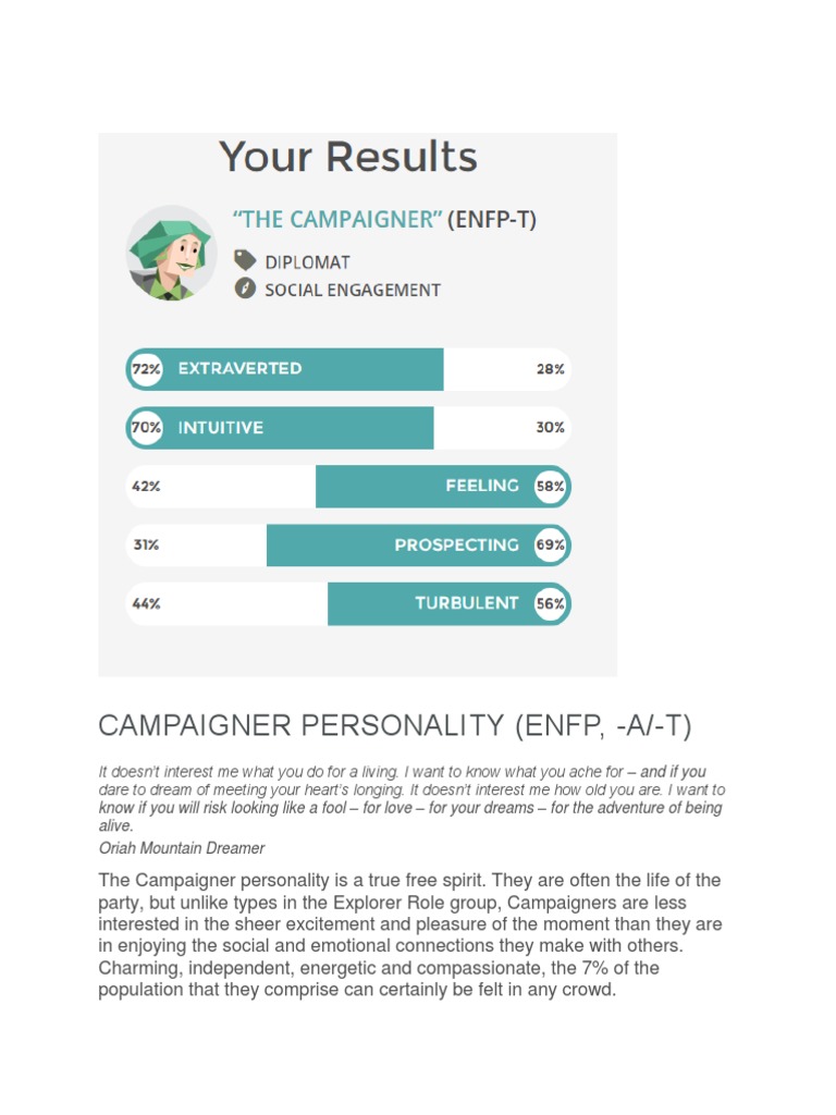 Campaigner Personality | PDF | Motivation | Motivational