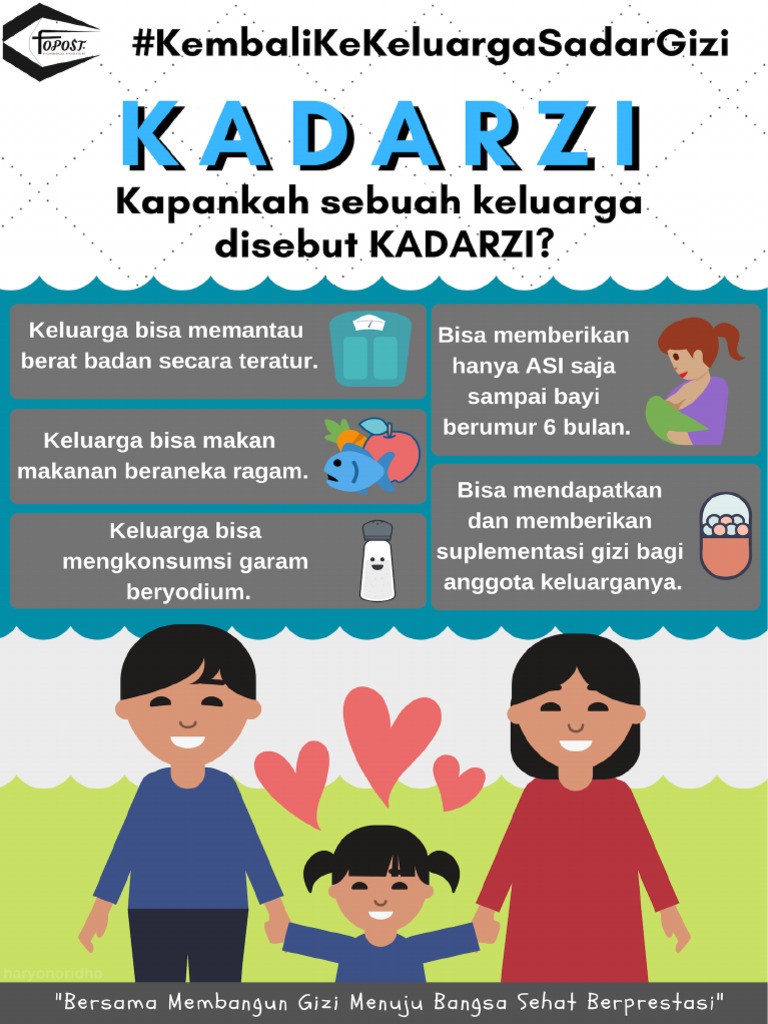Poster KADARZI (Keluarga Sadar Gizi) | PDF