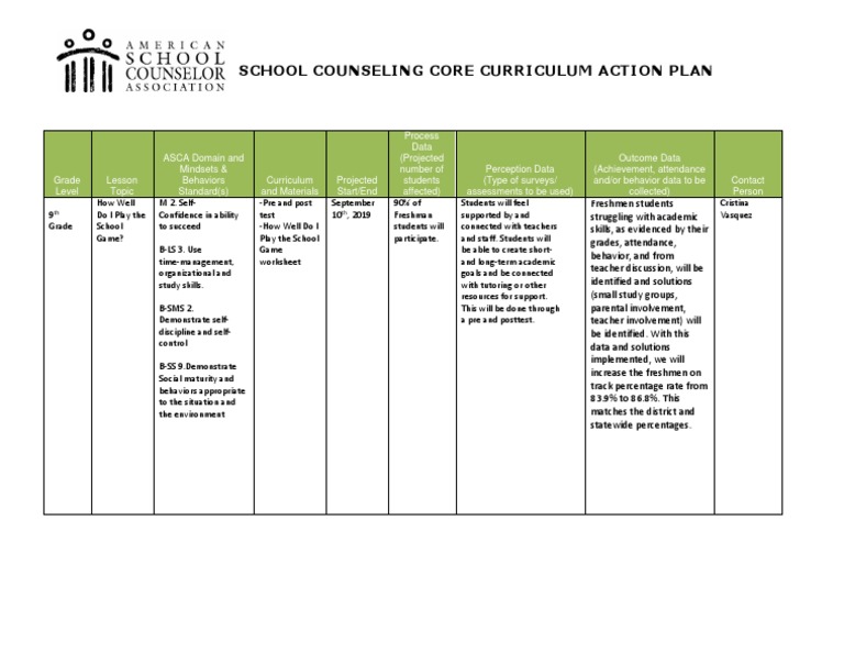 Ellen - Academic Action Plan | PDF | School Counselor | Teachers