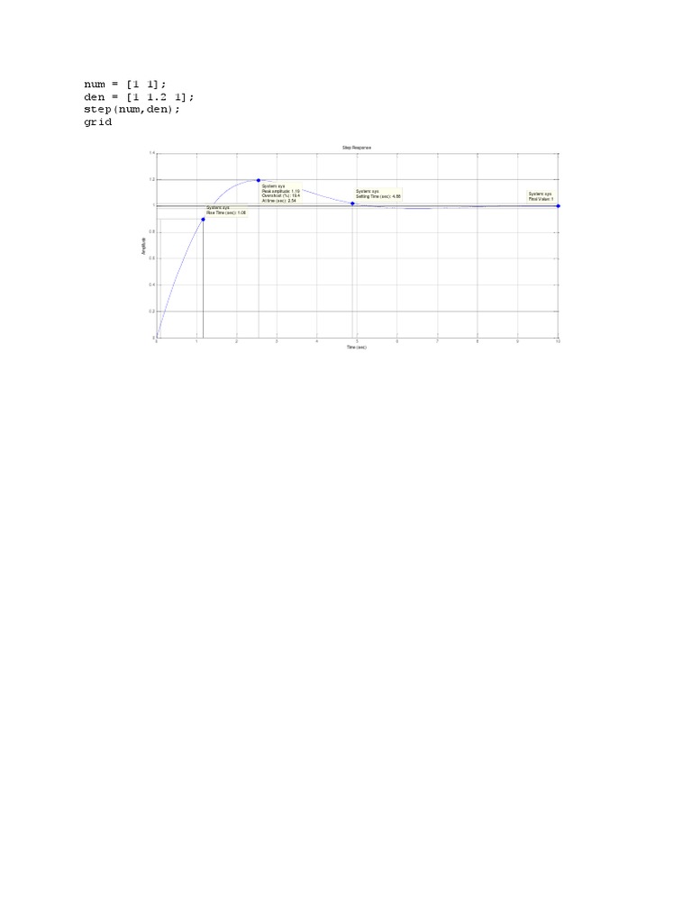 Num (1 1) Den (1 1.2 1) Step (Num, Den) Grid | PDF | Electronic ...