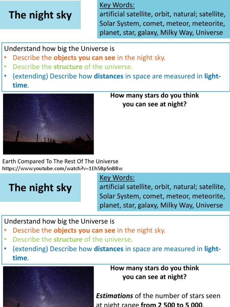 1 The Night Sky - AVE | PDF | Solar System | Night Sky