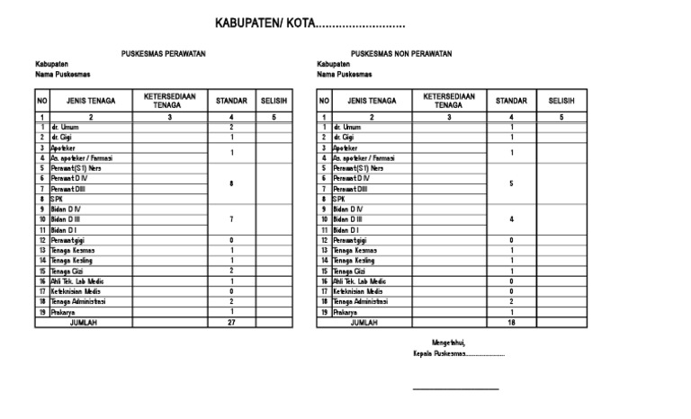 Format PKM | PDF | Medical And Health Organizations | Health Care