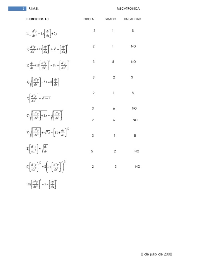 Solucionario Mate 3 | PDF | Enseñanza de matemática | Naturaleza
