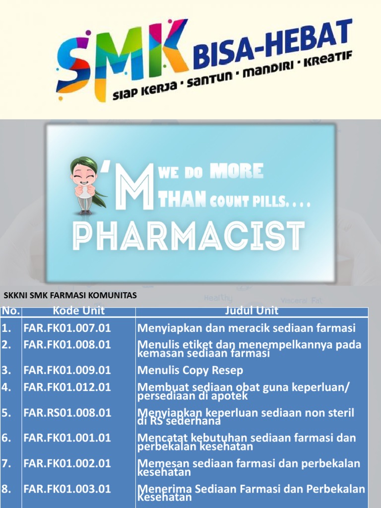 Simulasi Apotek Pdf