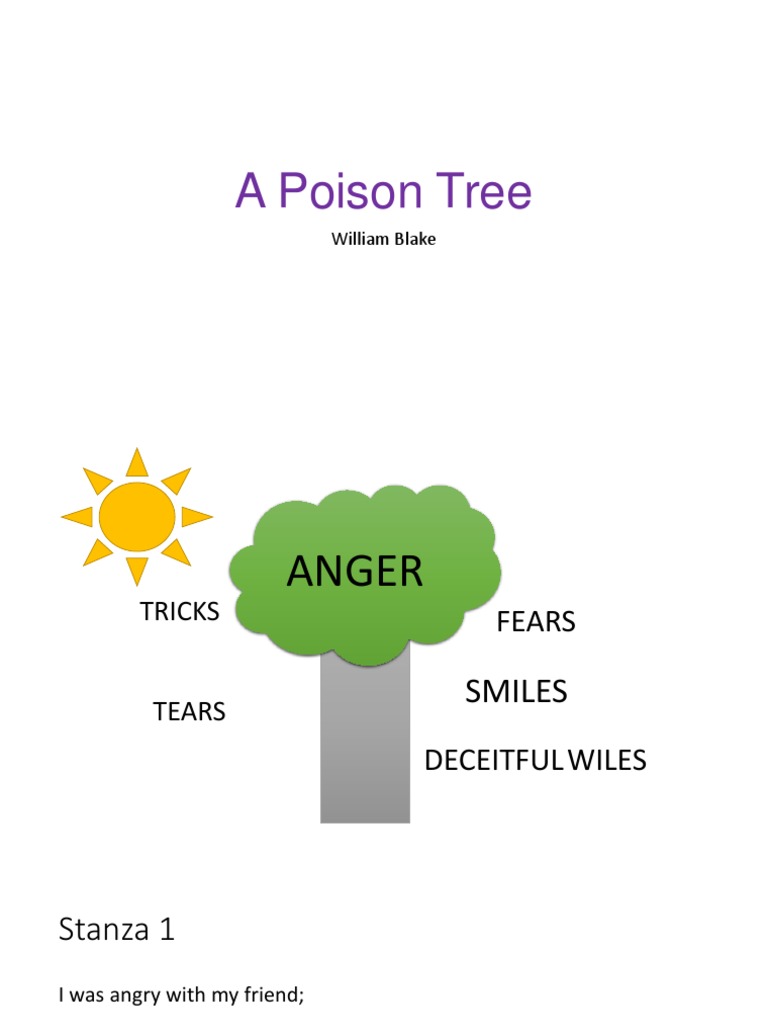 A Poison Tree: William Blake | PDF | Anger