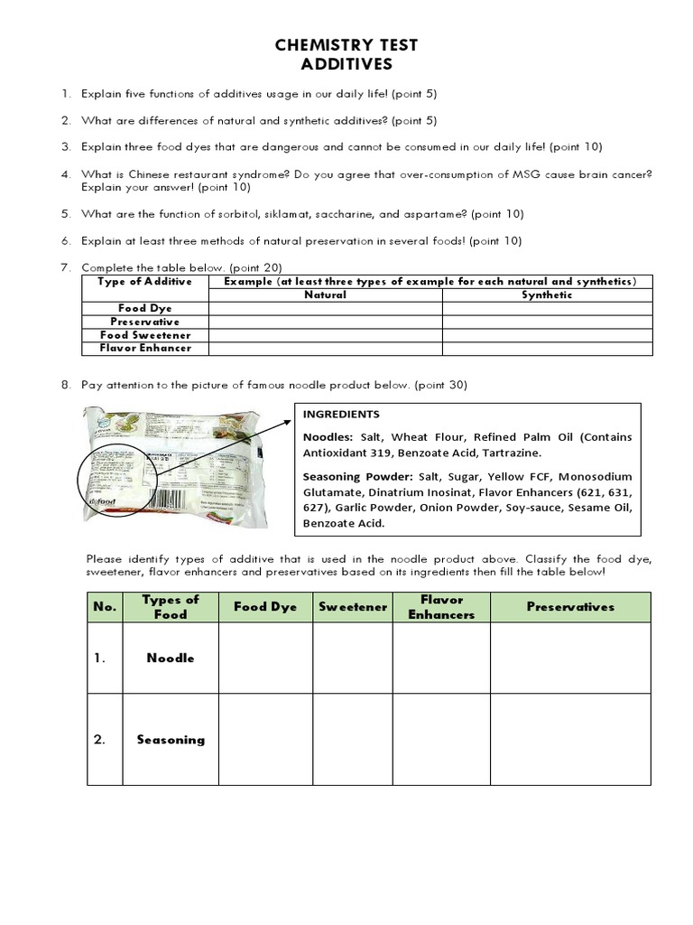 Chemistry Test Additives: Functions, Types & Identification | PDF