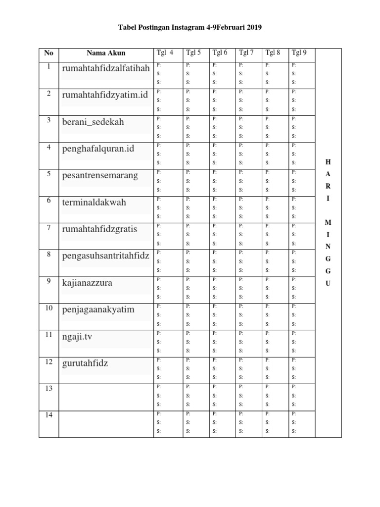 Tabel Postingan Instagram | PDF