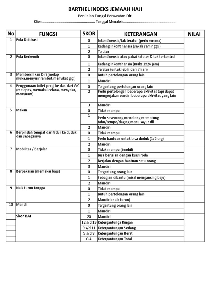 Barthel Indeks Jemaah Haji | PDF
