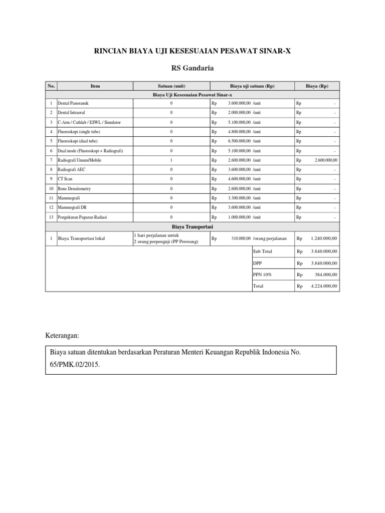 Biaya Mammografi dan CT Simulator | PDF