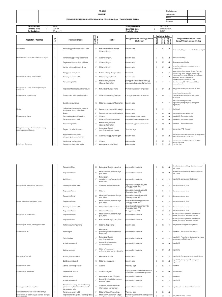 Matriks - HIRAC - Tujuan Dan Program K3 | PDF