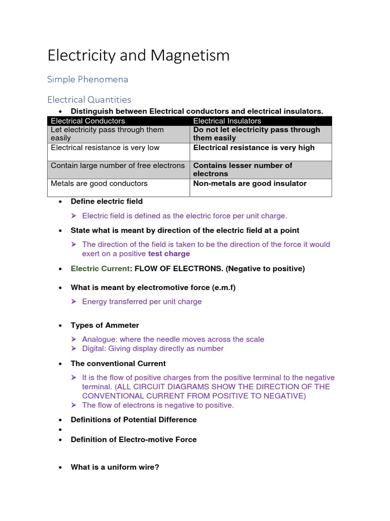 Electricity and Magnetism | PDF