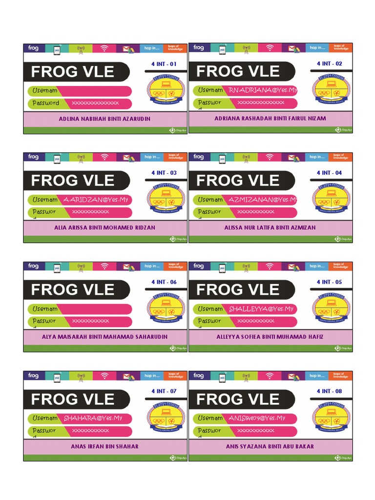 Kad Frog VLE | PDF