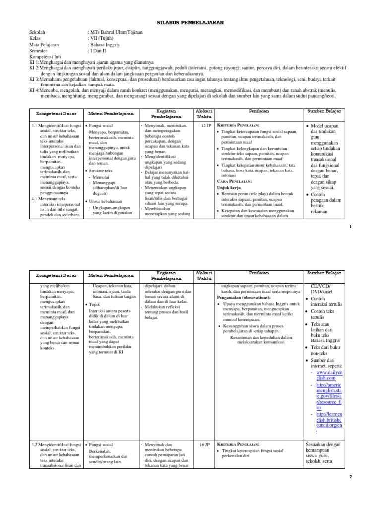 Silabus Bahasa Inggris Kelas 7 | PDF