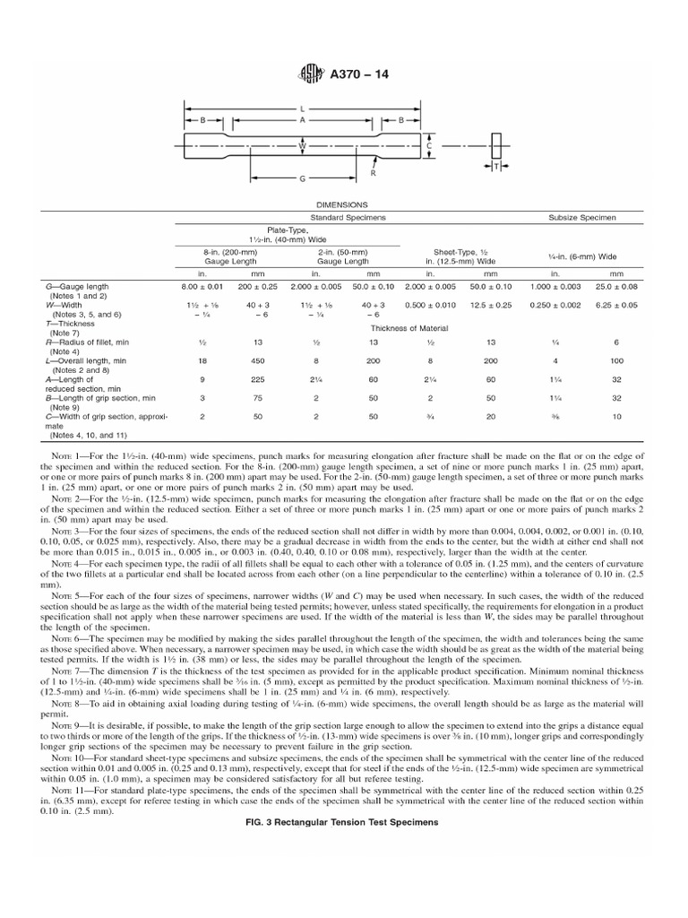 ASTM A370-Fig3 PDF | PDF