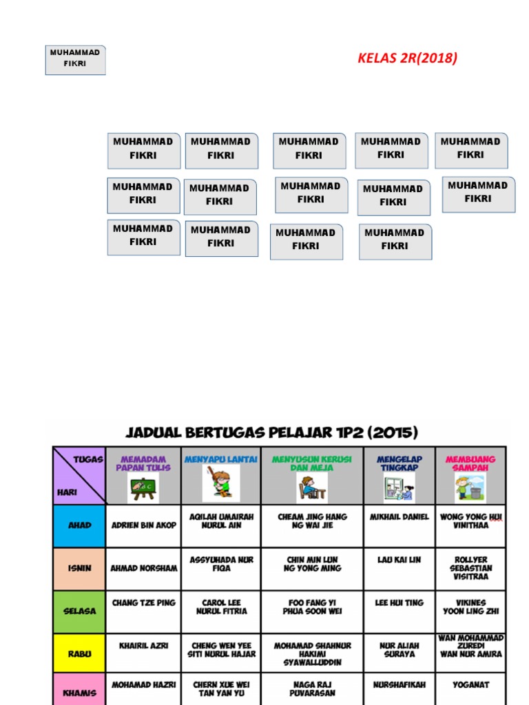 Jadual Tugas | PDF