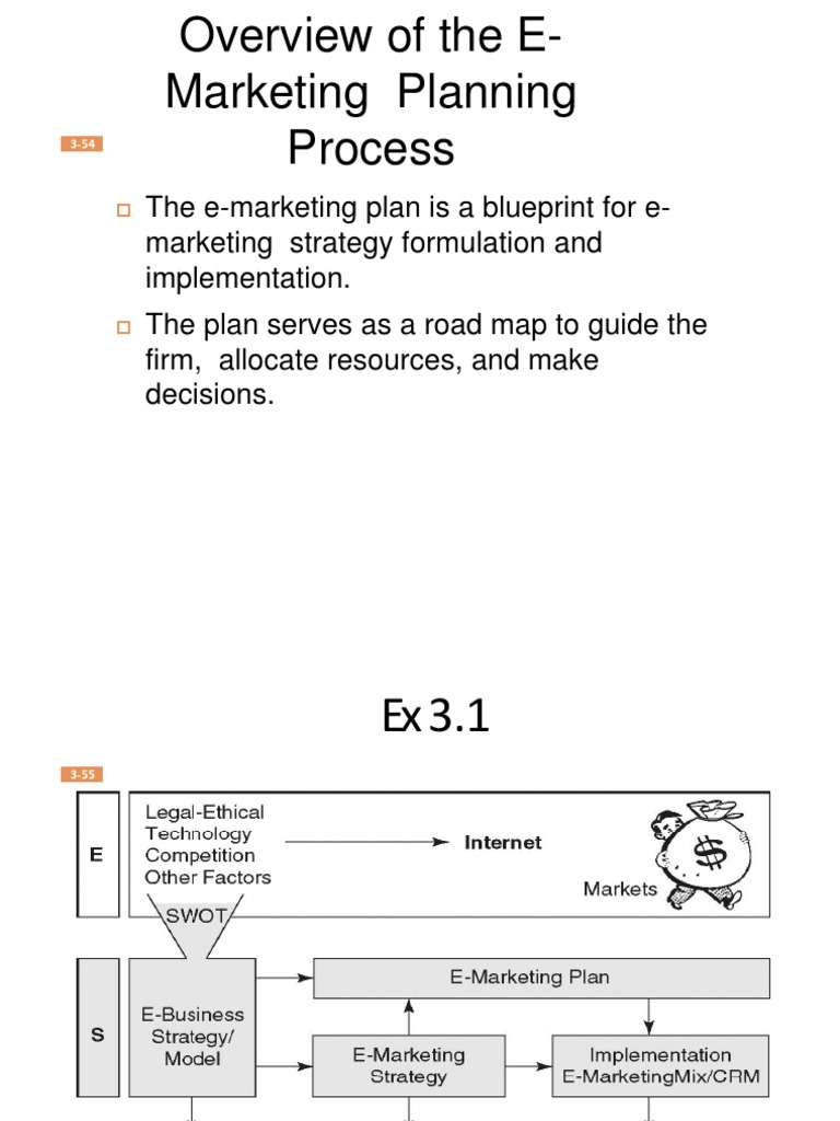 Overview of The E-Marketing Planning Process | PDF | Venture Capital ...