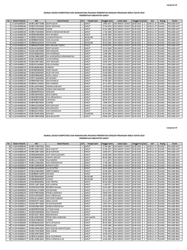 Jadwal Peserta P3K | PDF