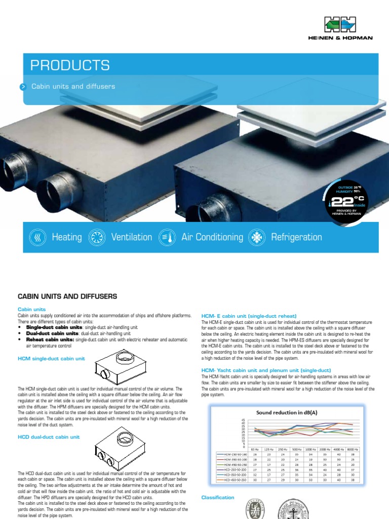 ATEX Electric Equipment Classification Labelling | PDF | Hvac | Thermostat