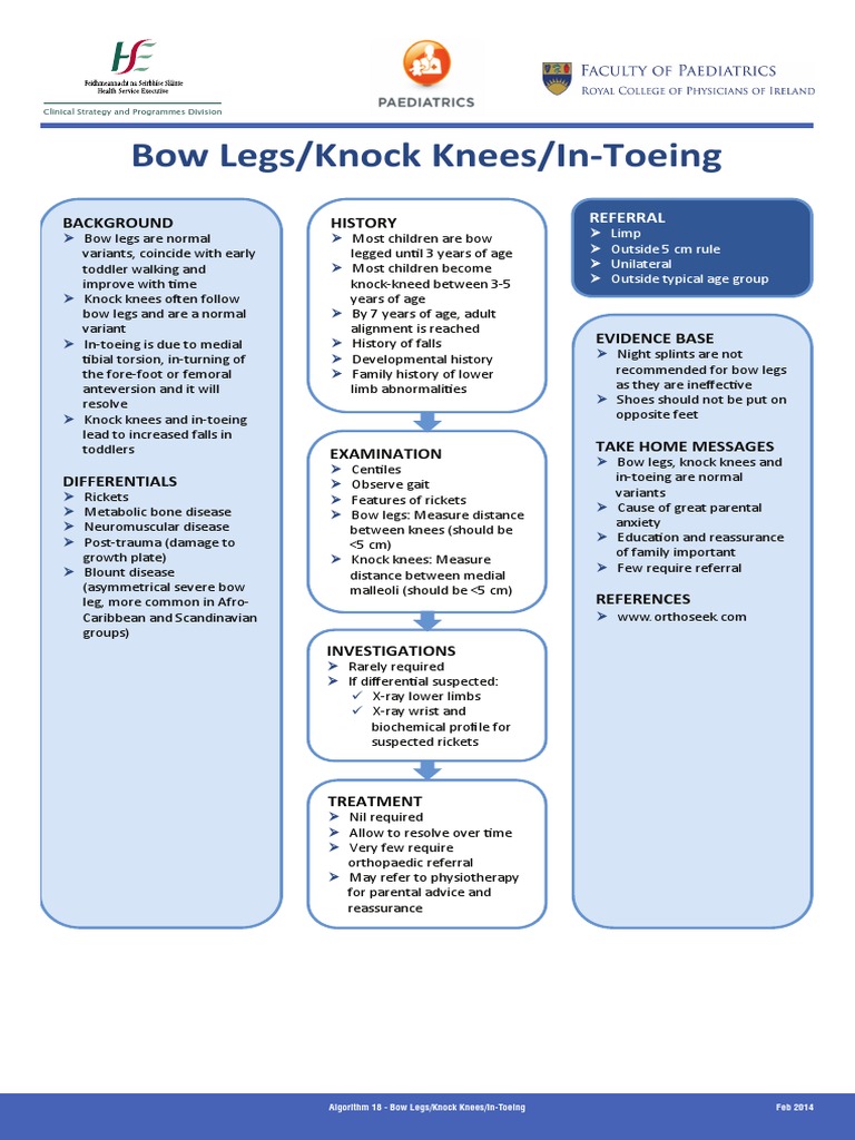 Paediatrics Bow Legs Knock Knees | PDF