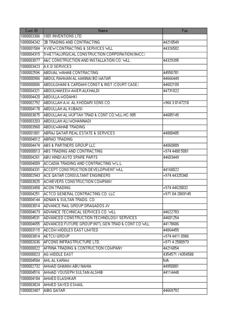 Customer List As of 14O - Applied | PDF | Doha | Engineering